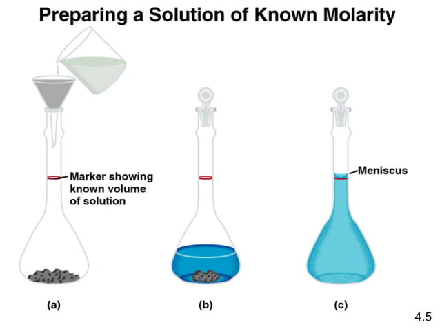 Chapter_4_Reactions_in_Aqueous_Solution.ppt