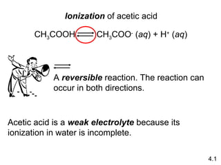 Chapter_4_Reactions_in_Aqueous_Solution.ppt