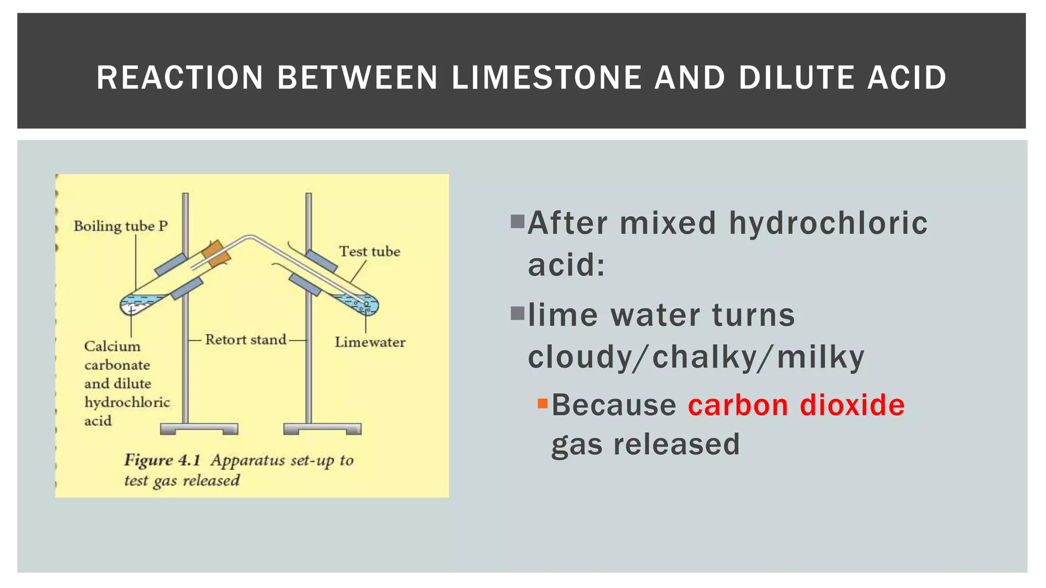 CHAPTER 4 REACTIVITY OF METALS.pptx