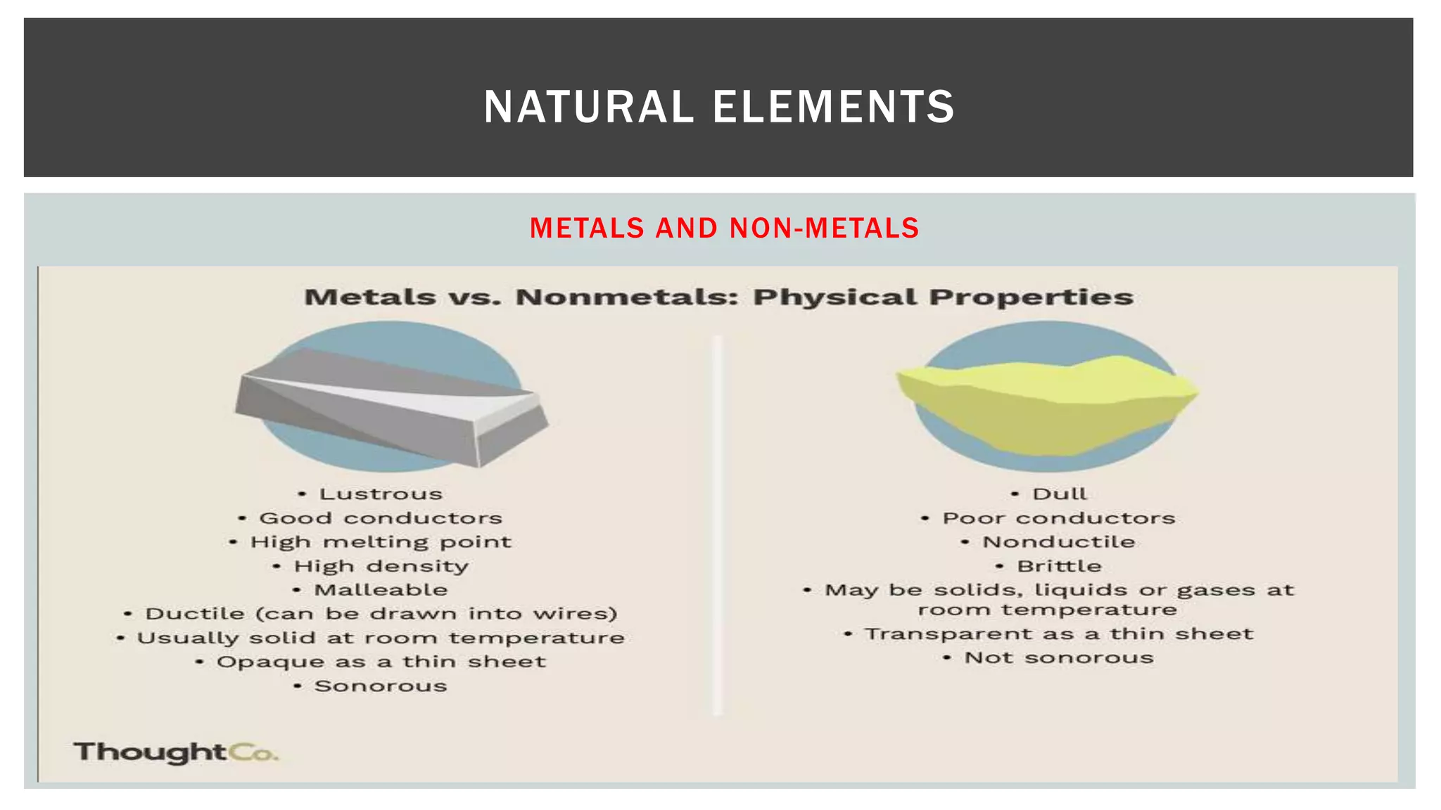 CHAPTER 4 REACTIVITY OF METALS.pptx