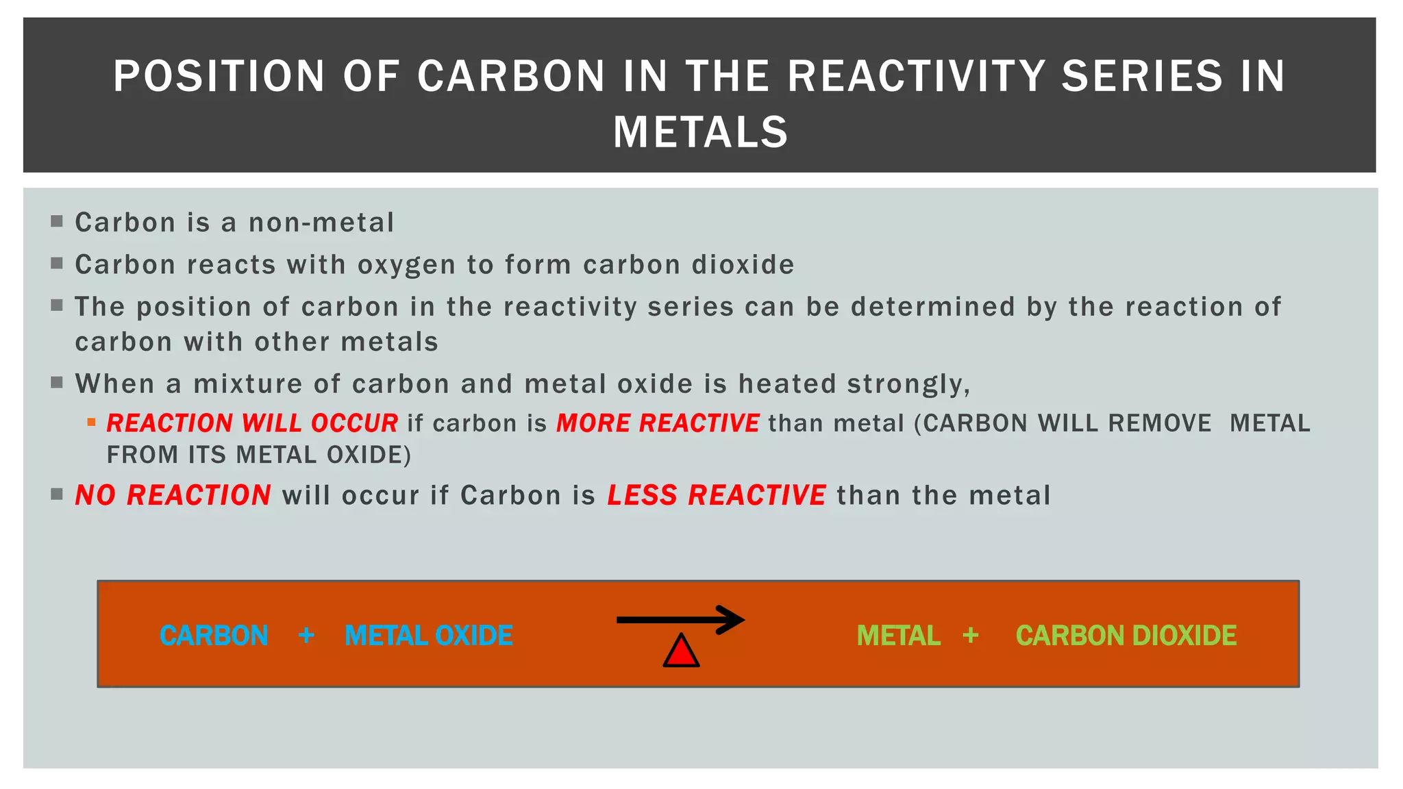 CHAPTER 4 REACTIVITY OF METALS.pptx