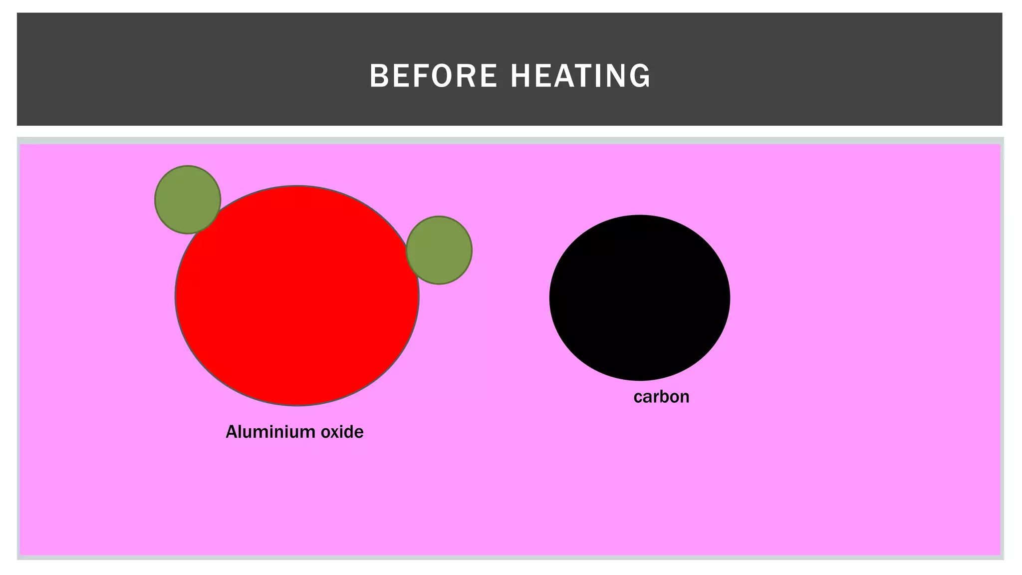 CHAPTER 4 REACTIVITY OF METALS.pptx