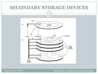 Chapter 4 record storage and primary file organization | PPTX