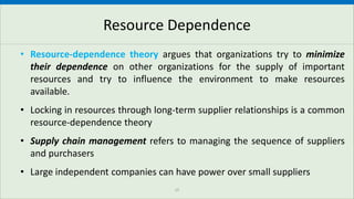 Chapter_4_Relationship Between Organizations.pdf | Business | Business ...