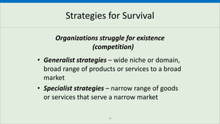 Chapter_4_Relationship Between Organizations.pdf