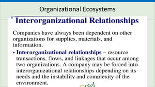 Chapter_4_Relationship Between Organizations.pdf