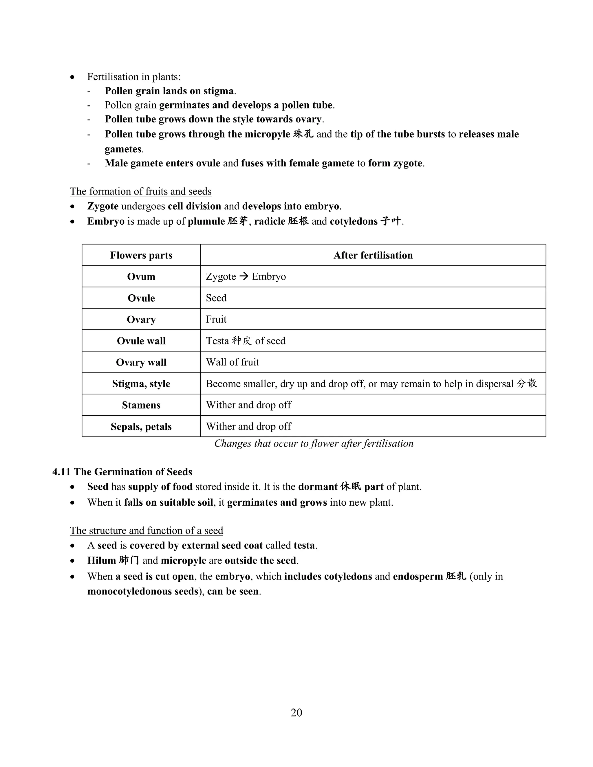 Chapter 4 Reproduction | PDF