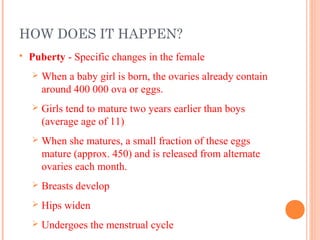 Form 3 Science Chapter 4 Reproductive System and fertilisation | PPT