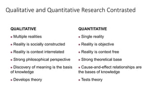 Chapter 4 research approaches.pptx