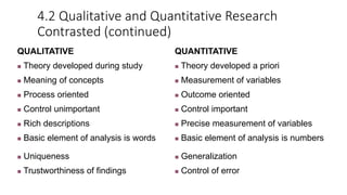 Chapter 4 research approaches.pptx