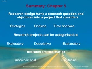 Chapter_4_Research_Design lecture ppt .ppt