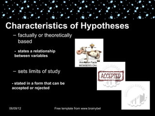 Chapter 4-RESEARCH HYPOTHESIS AND DEFINING VARIABLES | PPT