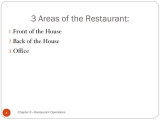 HRMPS 12 (MIDTERM)Chapter 4 restaurant operations | PPT