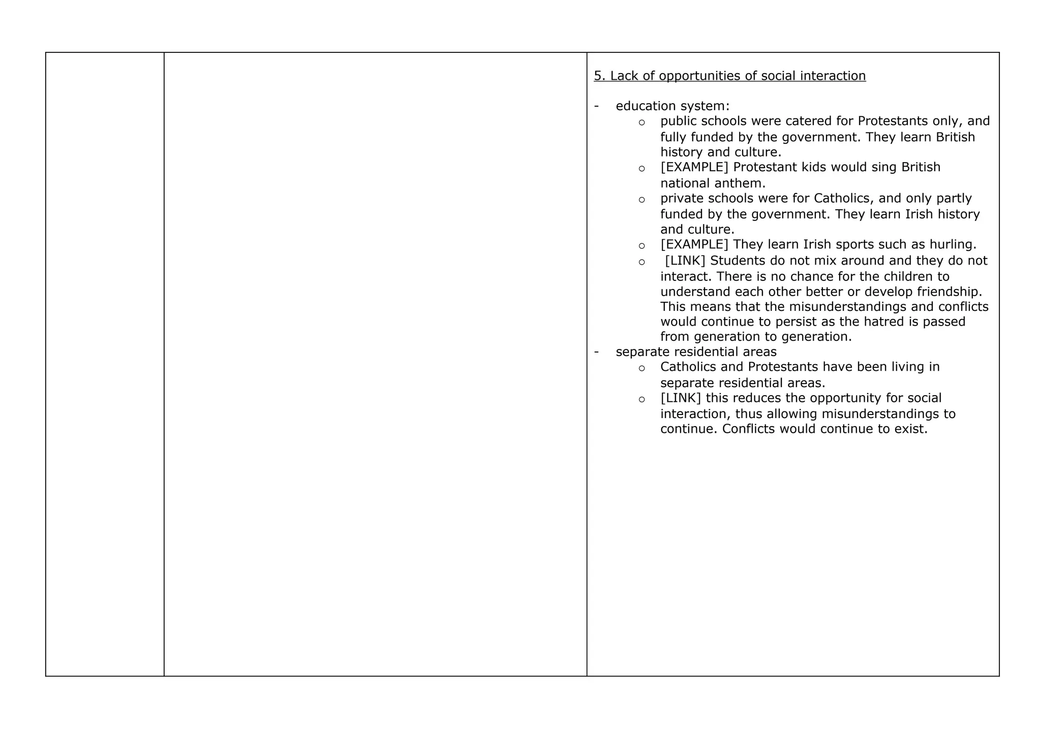 Sec 3 Social Studies Chapter 4 revision notes | DOC