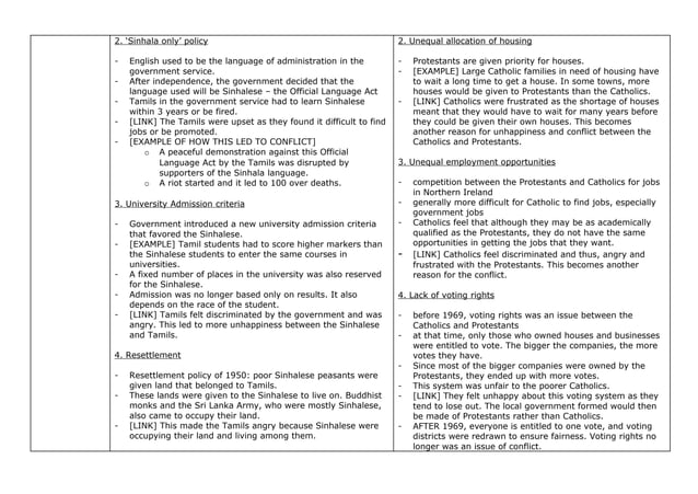 Sec 3 Social Studies Chapter 4 revision notes | DOC