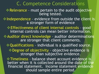 Comprehensive Guide to Audit Risk Assessment, Materiality, and Evidence ...