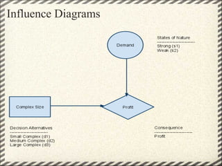 Chapter 4 R Part I | PDF | Science