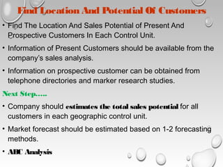 Chapter 4 Management of Sales Territories and Quotas | PPT
