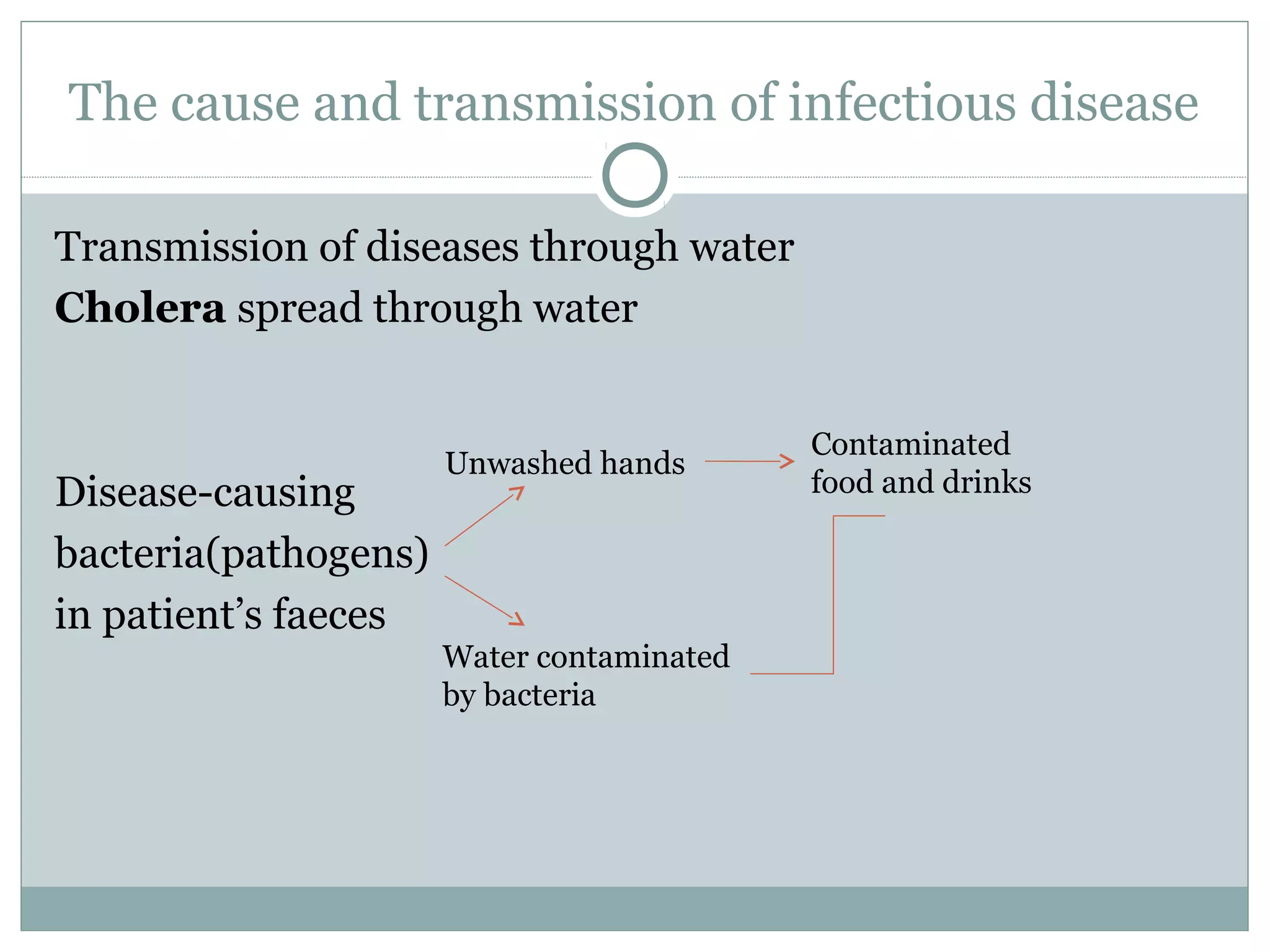 Chapter 4 science FORM 2 KSSM | PPT