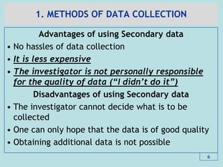 Chapter_4_Scientific_Research_Methods_Methods_of_Data_Collection.pdf