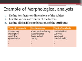 Chapter 4 searching the literatures.pptx