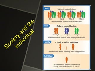 Chapter 4 section 1 powerpoint | PPTX