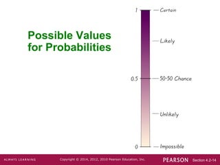 Chapter 4 Section 2.ppt