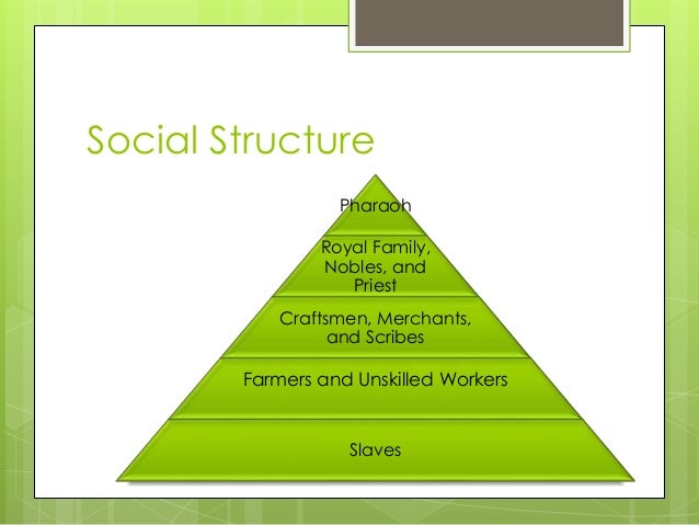 Chapter 4, section 4 notes