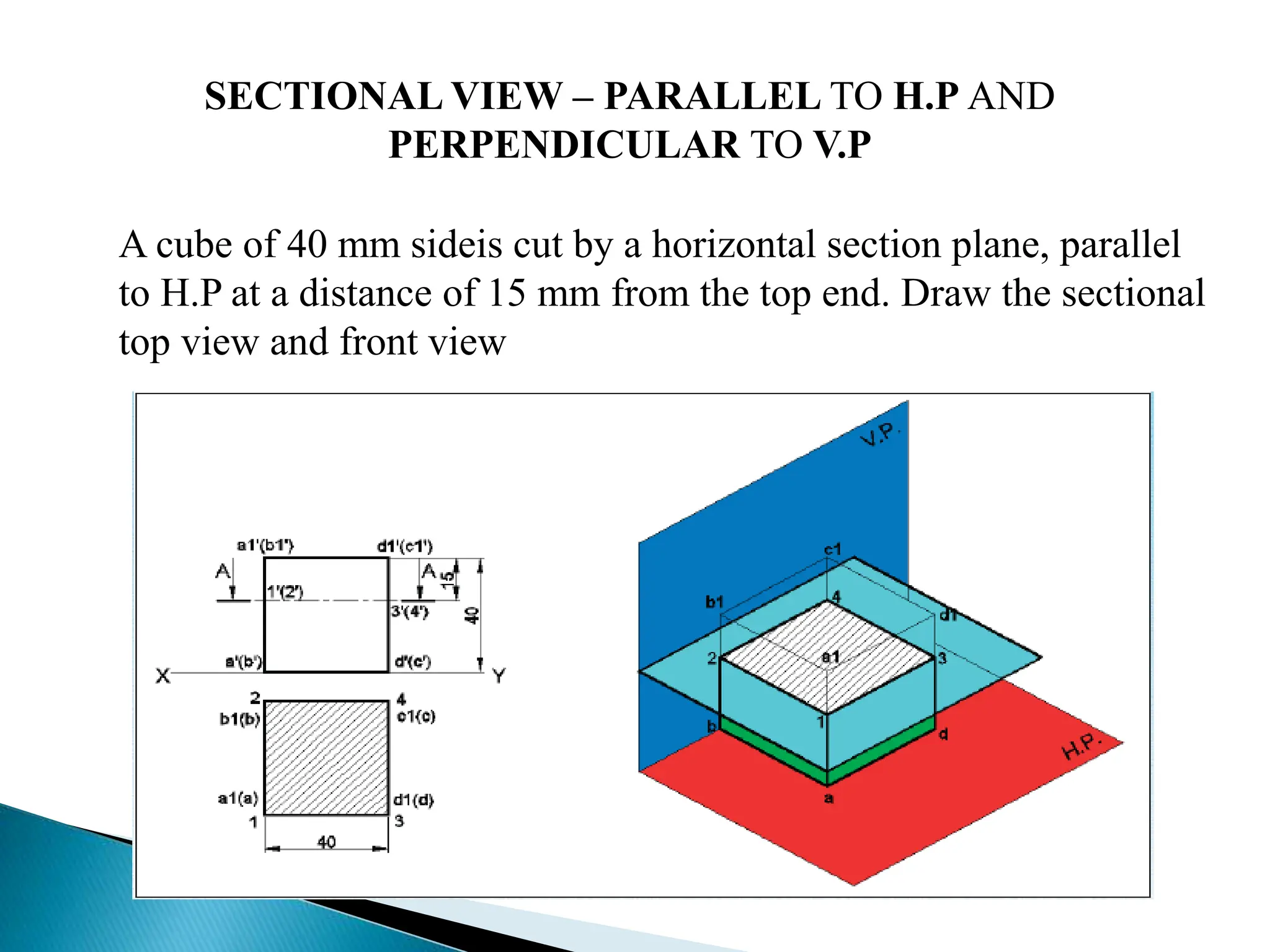CHAPTER 4 SECTION OF SOLID.pptx