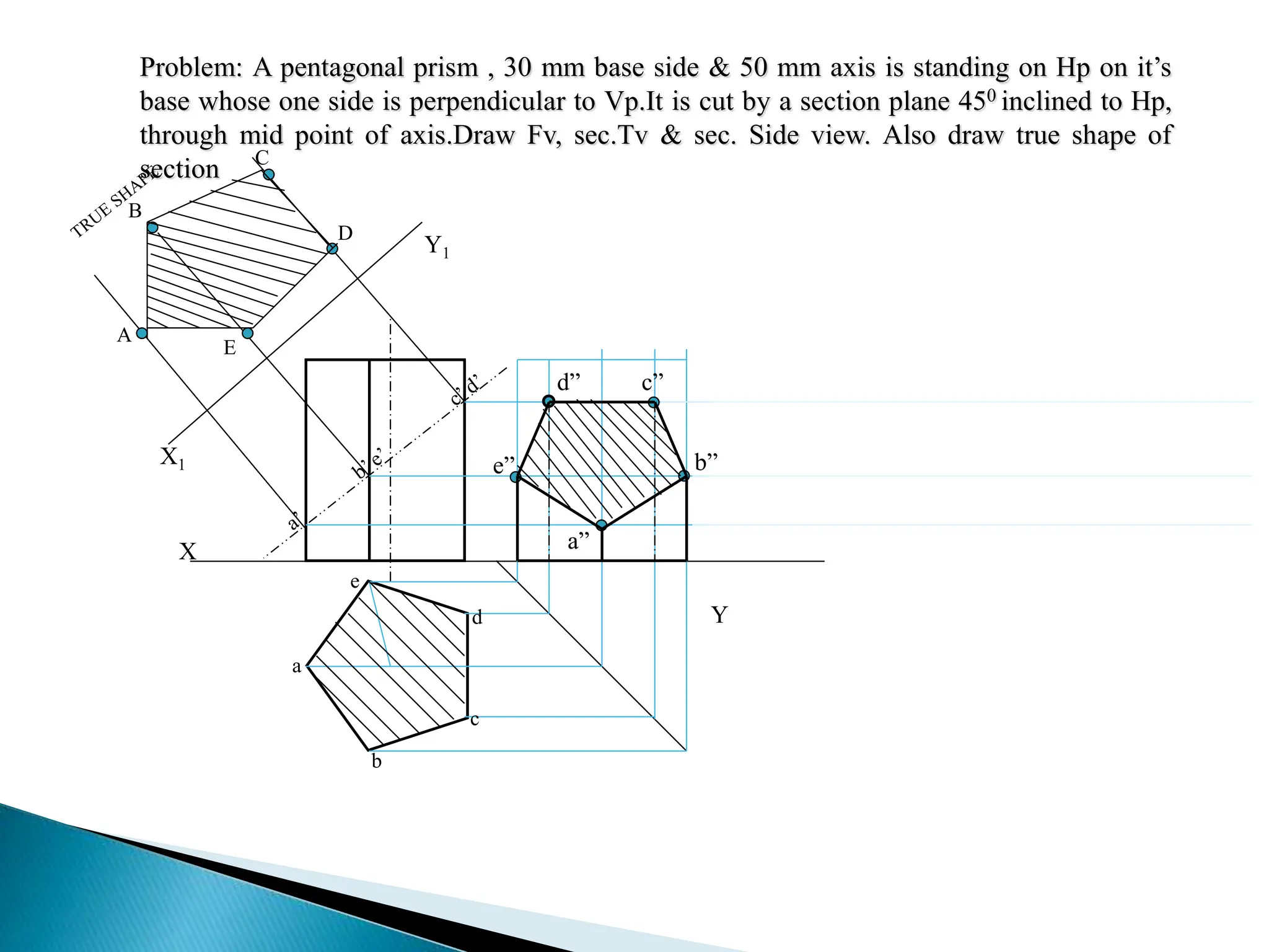 CHAPTER 4 SECTION OF SOLID.pptx