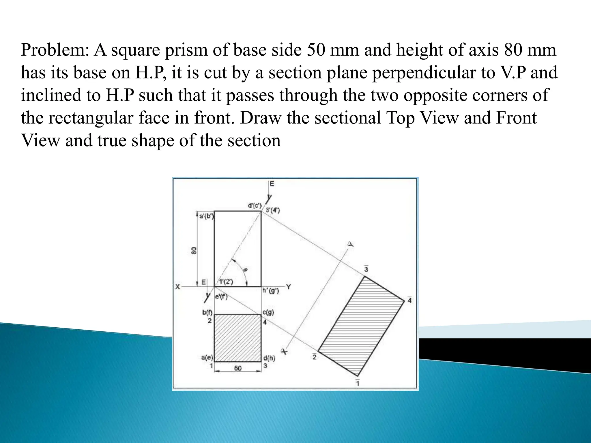 CHAPTER 4 SECTION OF SOLID.pptx