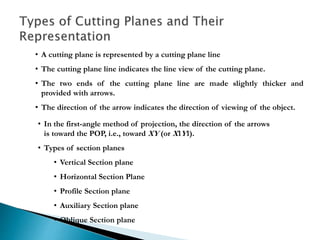 CHAPTER 4 SECTION OF SOLID.pptx