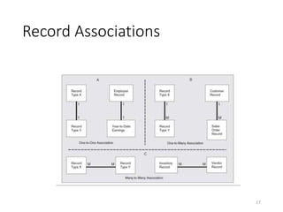 Chapter 4 security part ii auditing database systems | PPTX