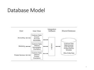 Chapter 4 security part ii auditing database systems | PPTX | Databases | Computer Software and ...