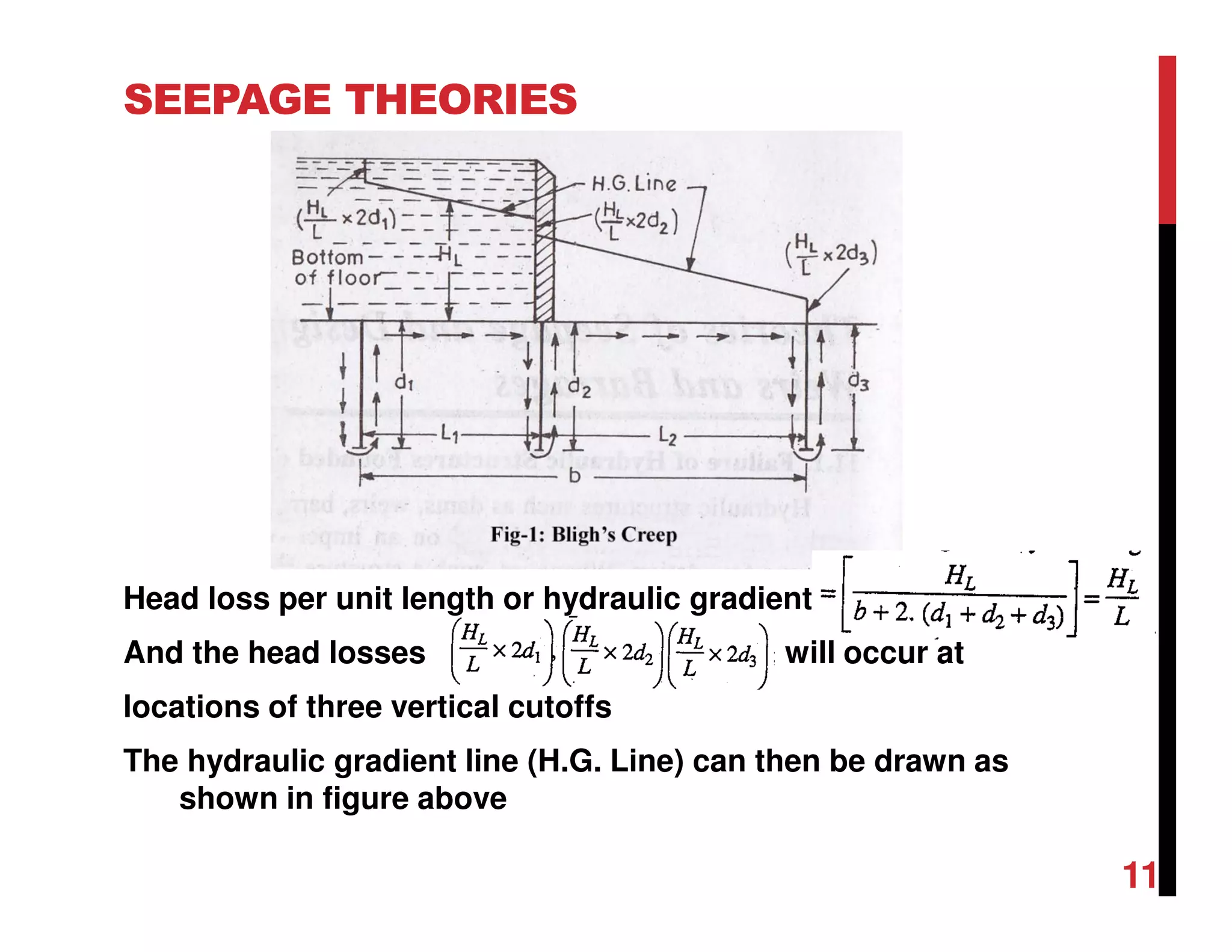 Chapter 4 seepage theories | PDF