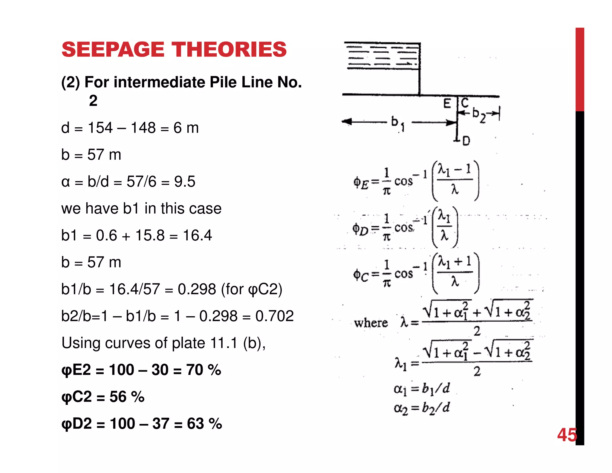 Chapter 4 seepage theories | PDF