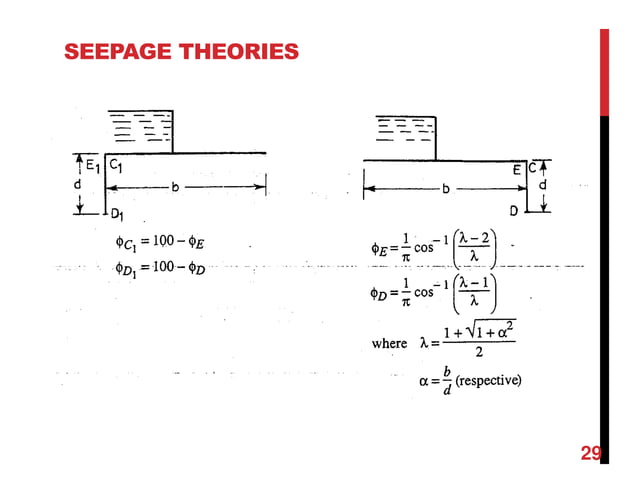 Chapter 4 seepage theories | PDF | Physics | Science