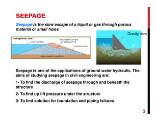 Chapter 4 seepage theories | PDF
