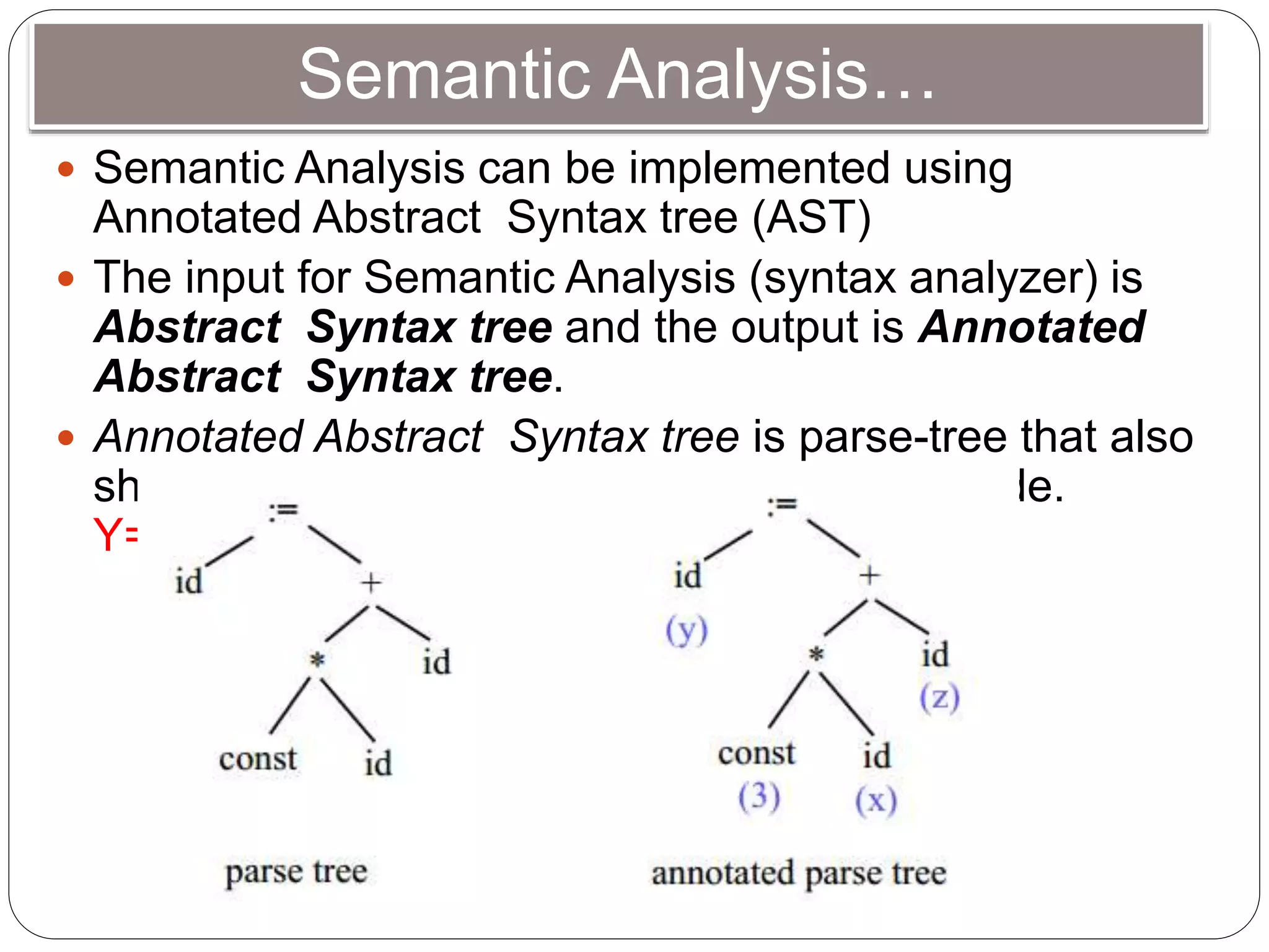 Chapter _4_Semantic Analysis .pptx