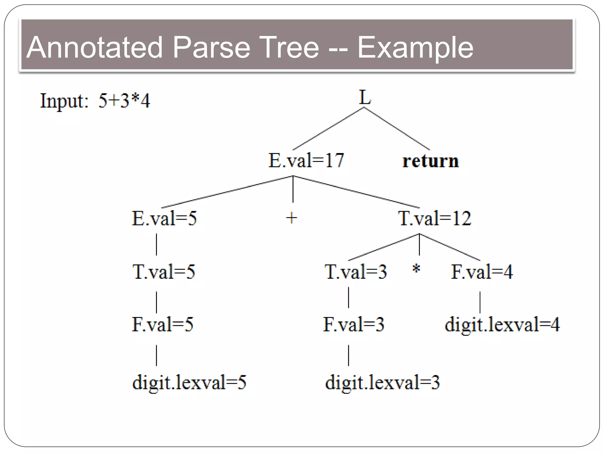 Chapter _4_Semantic Analysis .pptx