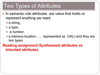 Chapter _4_Semantic Analysis .pptx