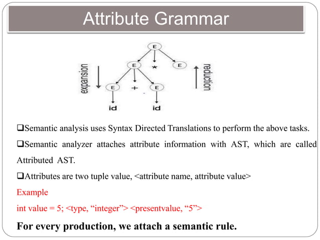 Chapter _4_Semantic Analysis .pptx