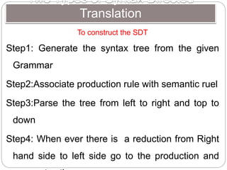 Chapter _4_Semantic Analysis .pptx