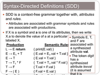 Chapter _4_Semantic Analysis .pptx