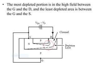 Chapter 4 semiconductor devicee JFET.pdf