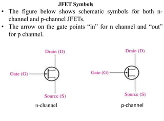 Chapter 4 semiconductor devicee JFET.pdf