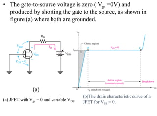 Chapter 4 semiconductor devicee JFET.pdf