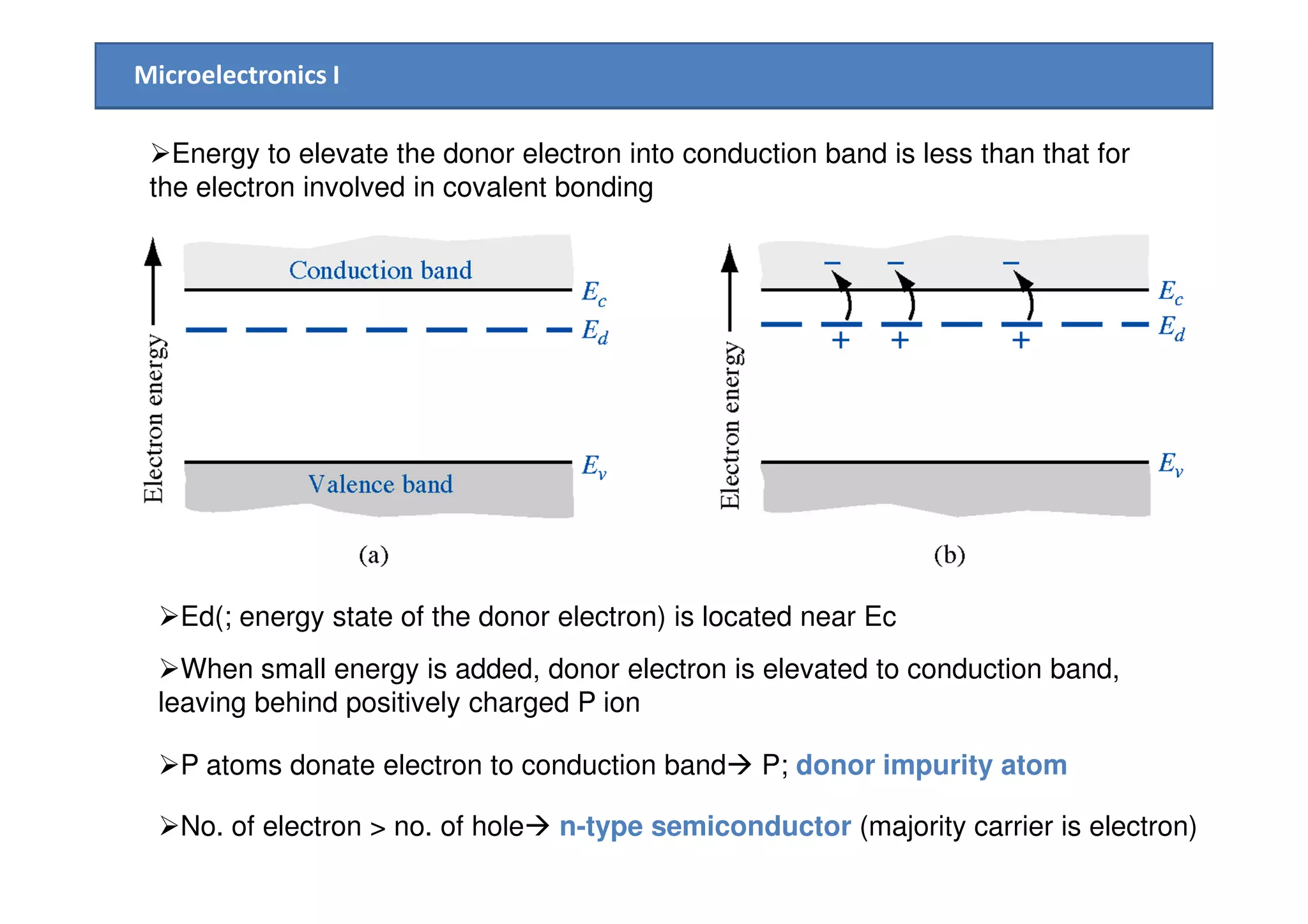 Chapter4 semiconductor in equilibrium | PDF