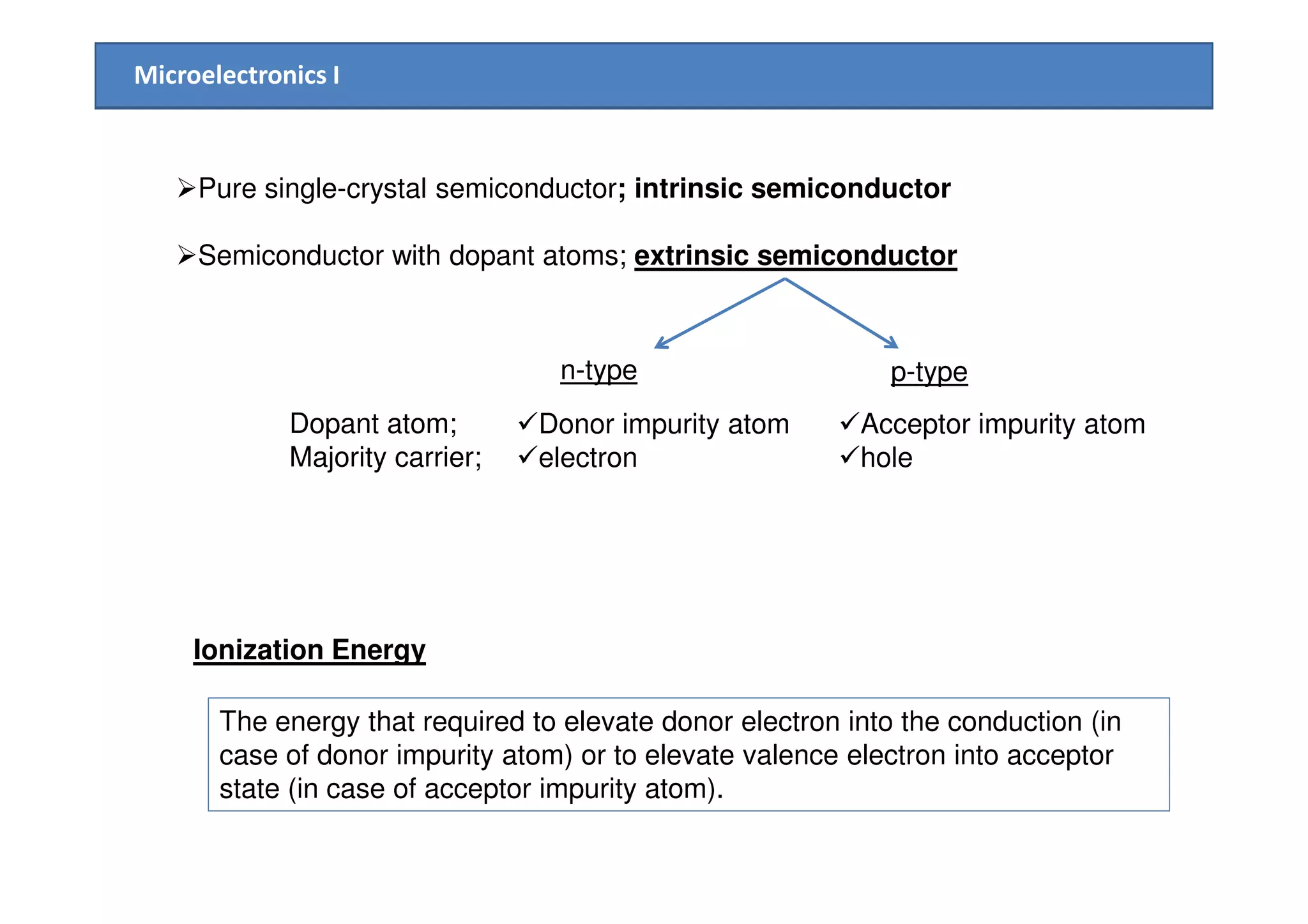 Chapter4 semiconductor in equilibrium | PDF
