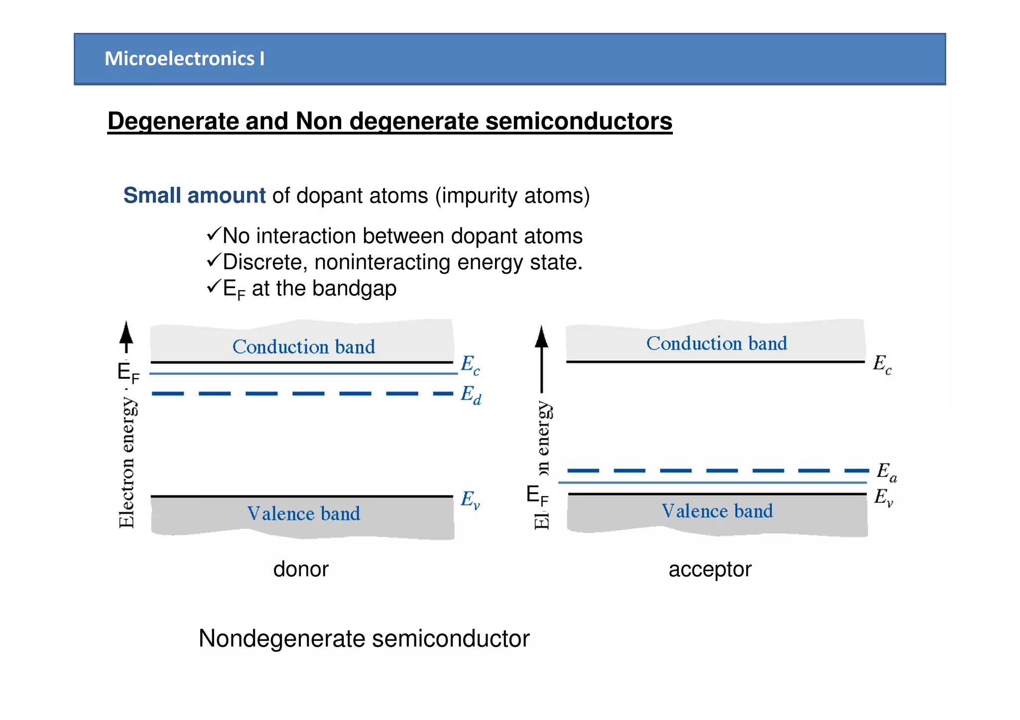 Chapter4 semiconductor in equilibrium | PDF